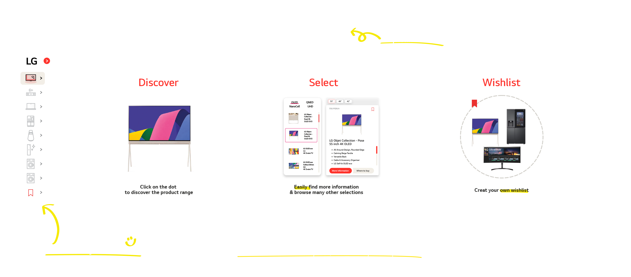 LG Virtual Showroom